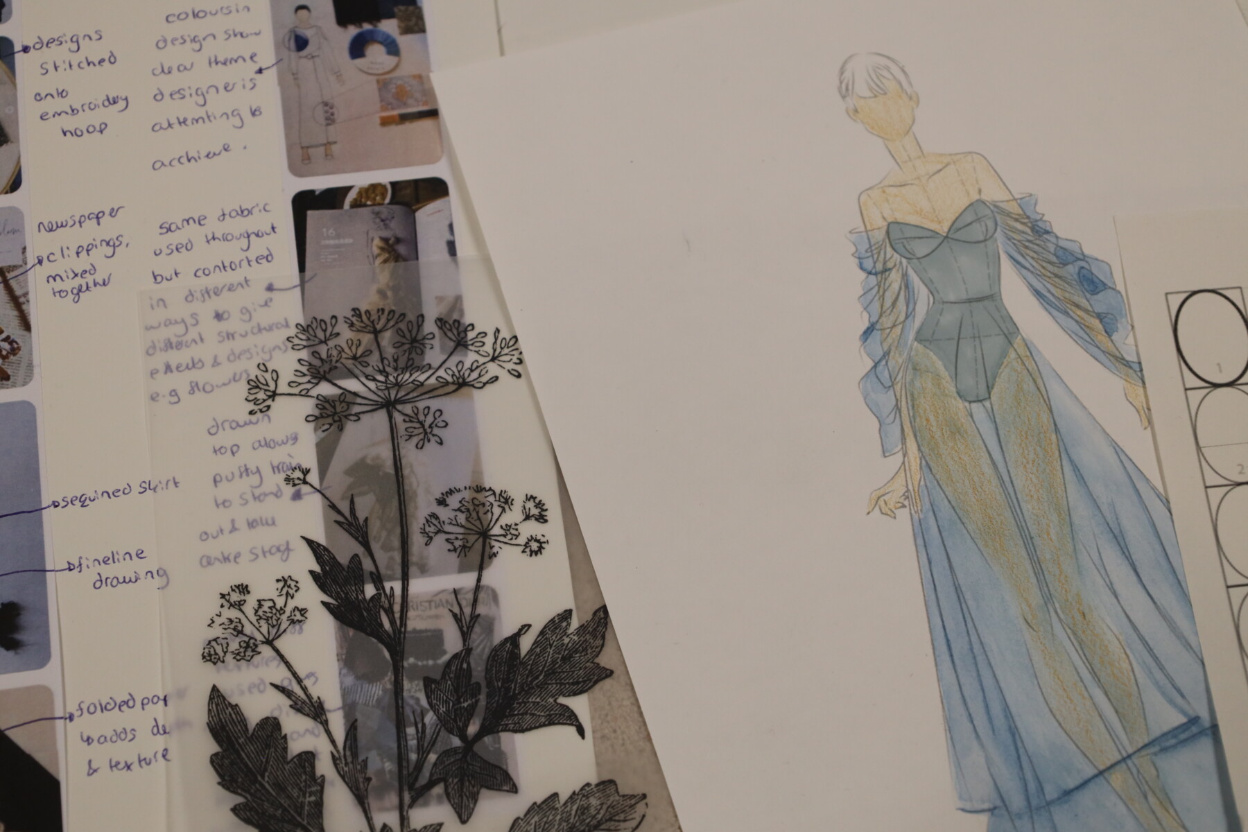 Textiles - Year 9 Options - Curriculum - Guiseley School